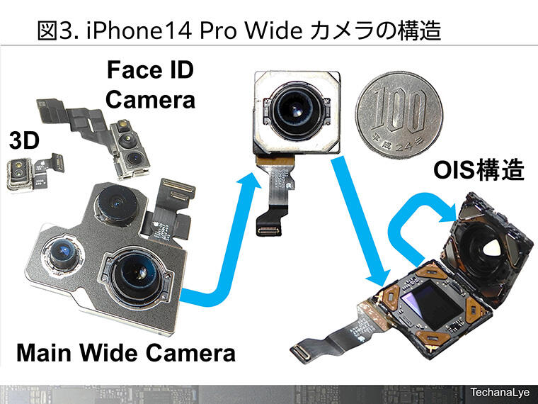 iPhone14 Pro分解レポート｜CEMEDINE Style｜セメダイン株式会社